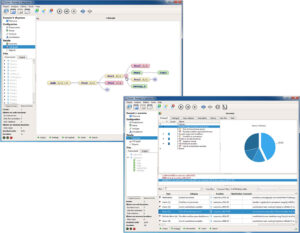 Absint Static Analysis Tools – WCET, MISRA, StackAnalyzer | FTD Infocom